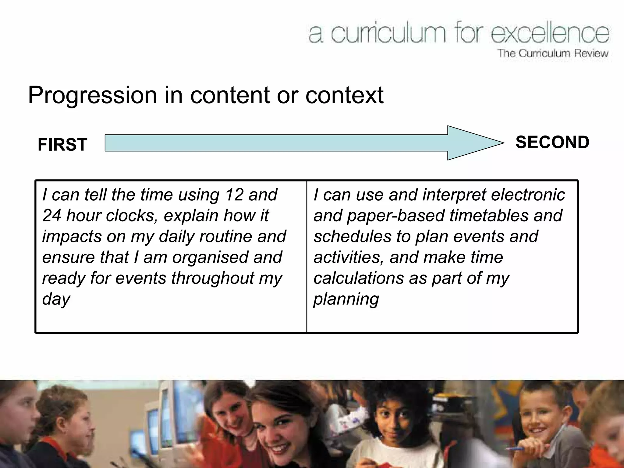 Scottish Curriculum for Excellence Numeracy Outcomes | PPT