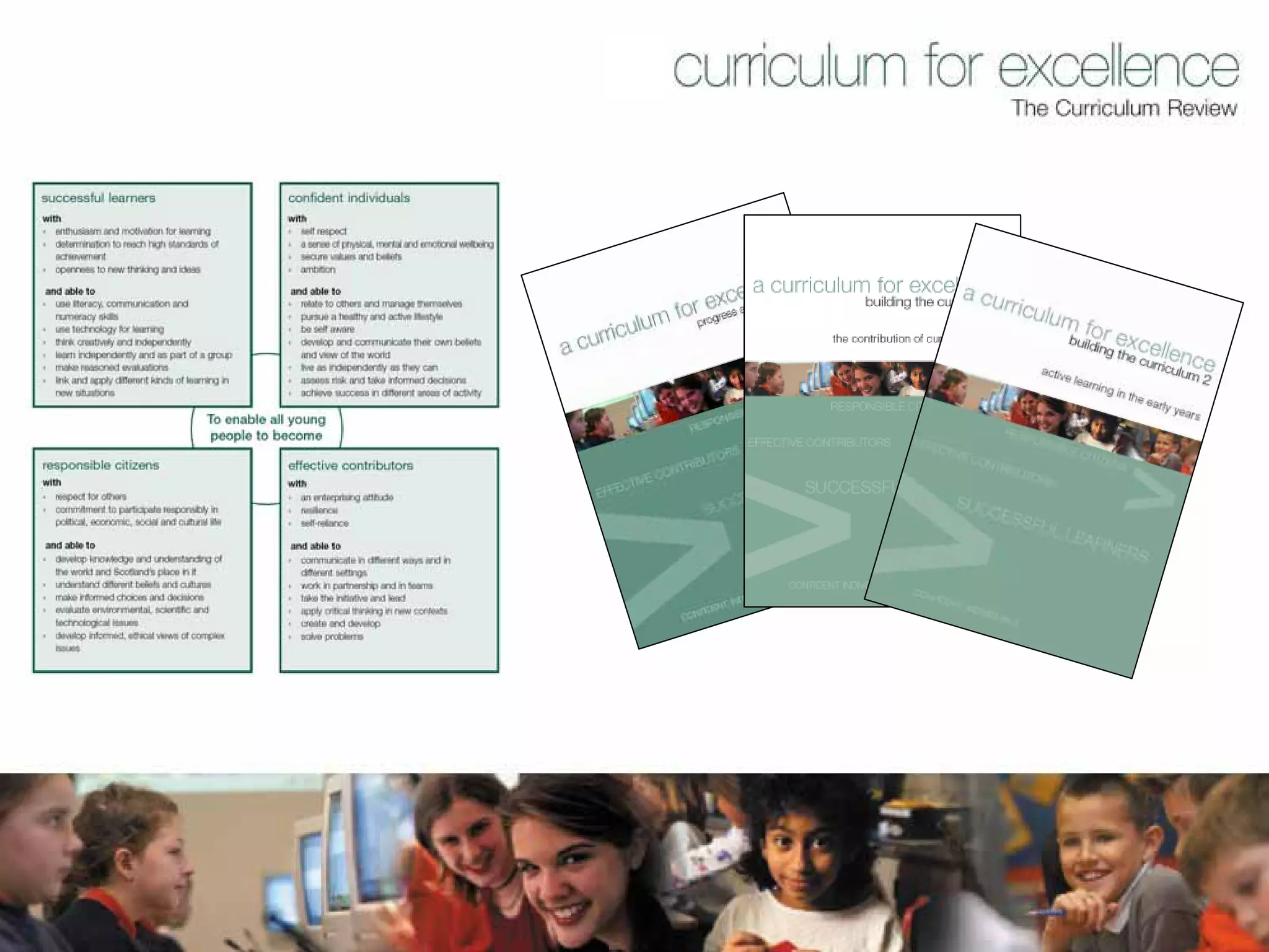 Scottish Curriculum for Excellence Numeracy Outcomes | PPT