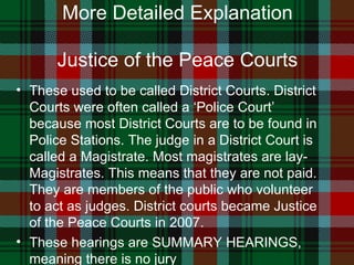 Scottish Civil Court | PPT