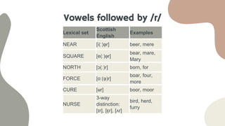 Scottish english | PPTX