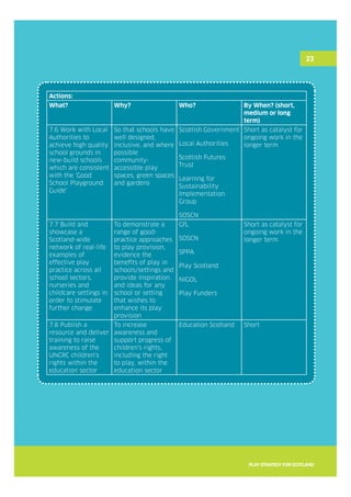 Scottish govt play strategy and action plan | PDF
