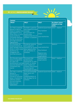 Scottish govt play strategy and action plan | PDF