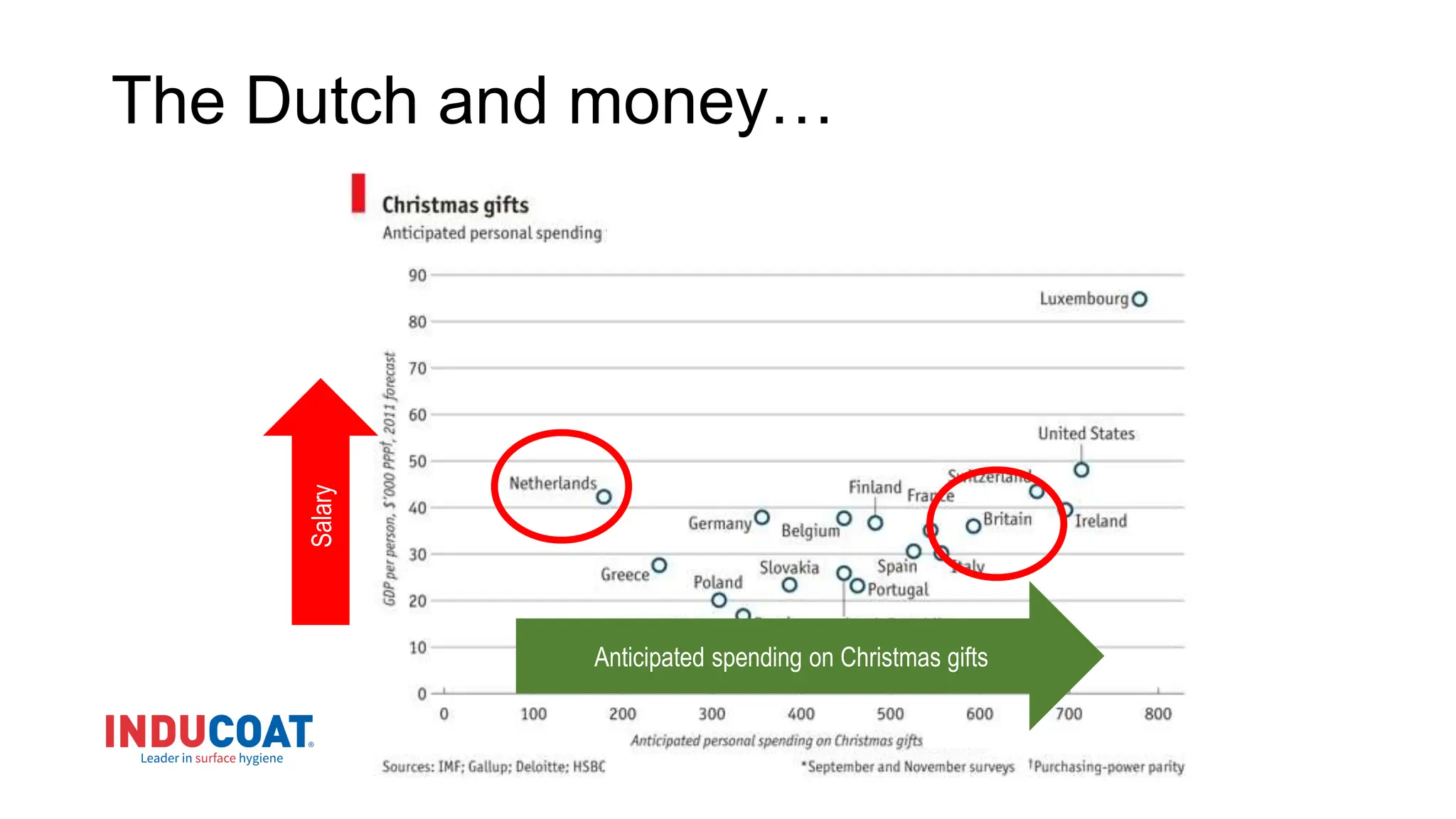 Scottish Letting Day 2023 - Centenary afternoon sessions | PPT | Free ...