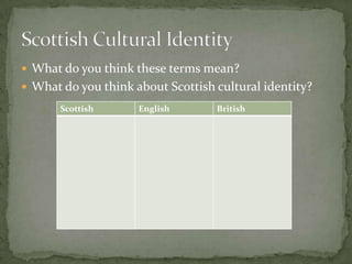 Scottish literature | PPTX