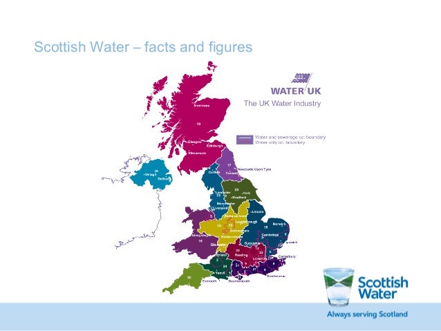 Scottish water