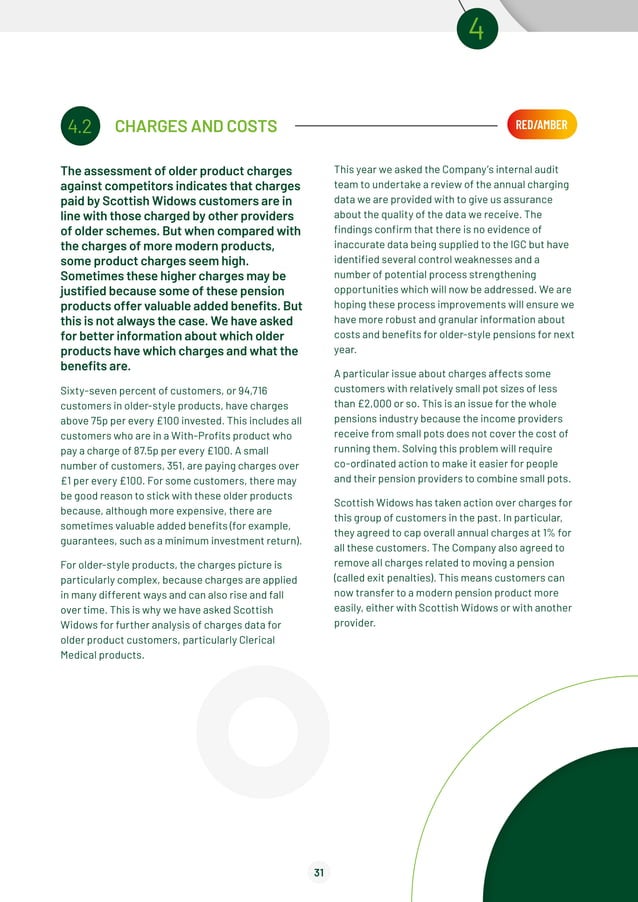 Scottish widows IGC report for 2023 - Anna Bradshaw | PDF