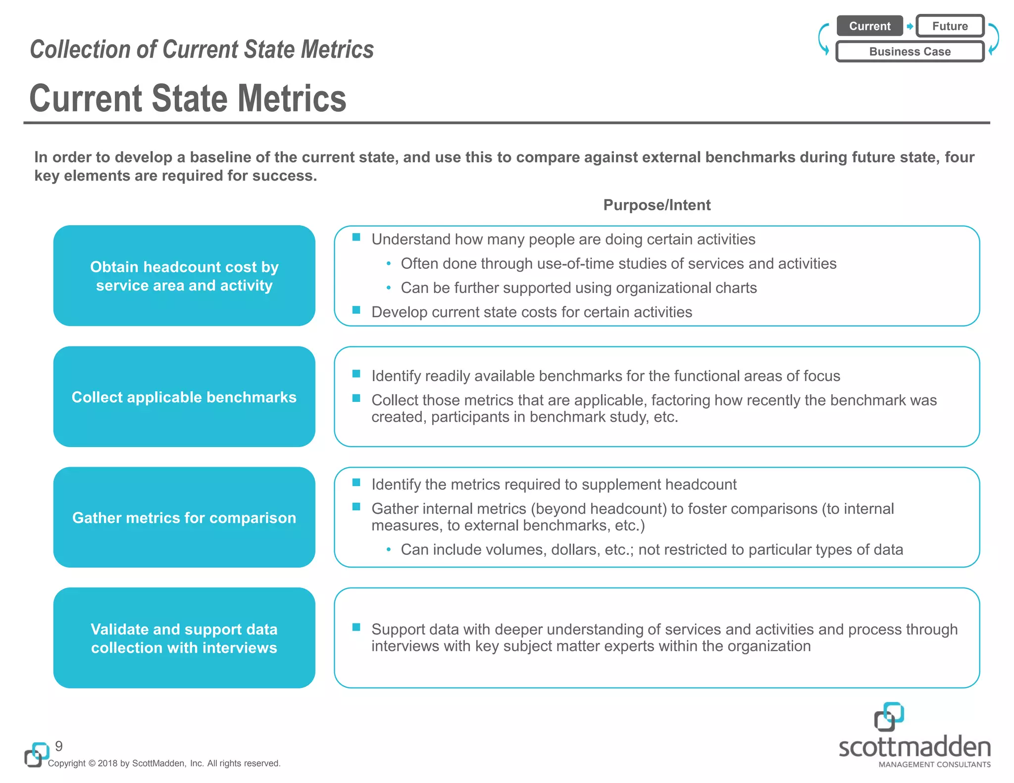 Building a Business Case for Shared Services | PDF