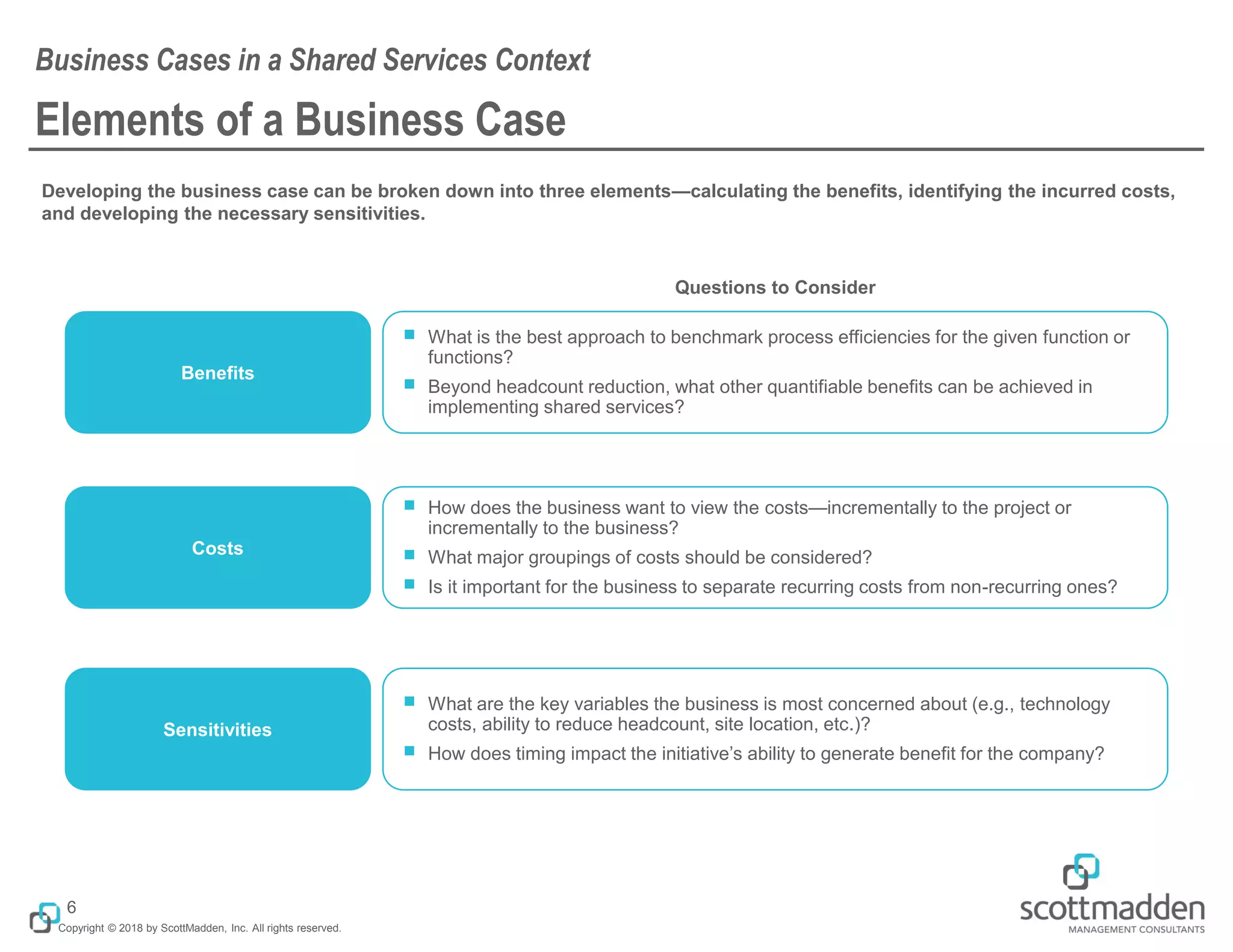Building a Business Case for Shared Services | PDF