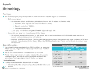 California’s Combined Cycle Costs in the Age of the Duck Curve | PDF