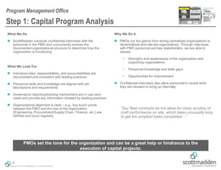 Capital Program Assessment Overview | PPT