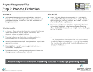 Capital Program Assessment Overview | PPT