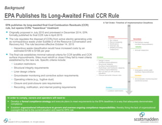 Coal Combustion Residuals: Understanding the Final Rule and Next Steps ...