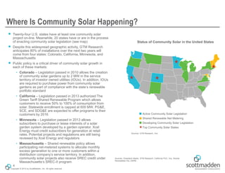 Community Solar: Overview of an Emerging Growth Market | PDF