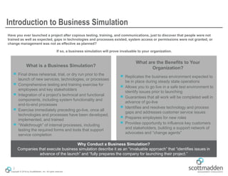 Conducting a Business Simulation | PDF