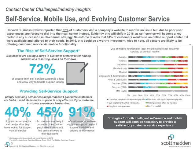 Contact Center Assessment: Solution Overview and Approach | PDF ...