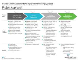 Contact Center Assessment: Solution Overview and Approach | PDF