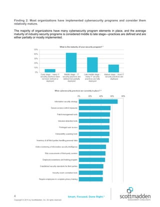 2015 Energy Industry Cybersecurity Research Update | PDF