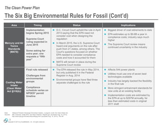 EPA's Clean Power Plan – An Update | PPT