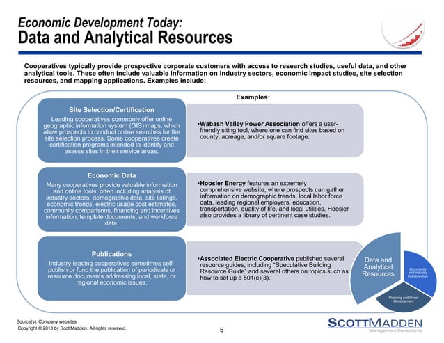 Fostering Economic Development | PPT