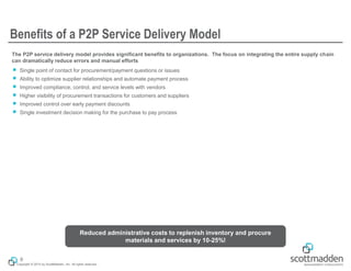 Procure-to-Pay Process Framework | PDF