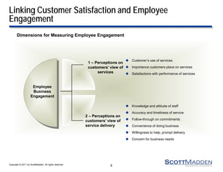 Customer Satisfaction in Shared Services | PPT