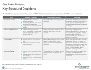 Innovative Ratemaking- Multiyear Rate Plans | PDF | Business Utilities ...