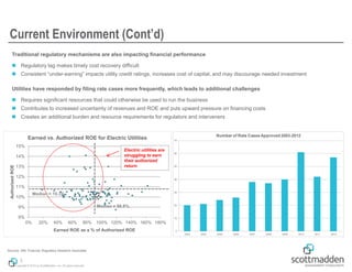 Innovative Ratemaking- Multiyear Rate Plans | PDF | Business Utilities ...
