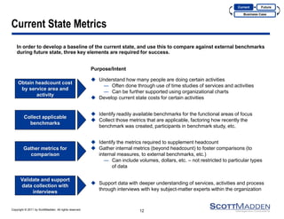 Building a Business Case for Shared Services | PDF