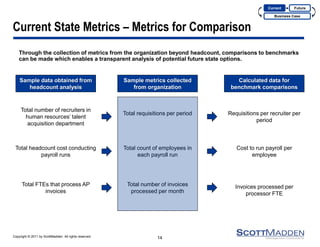 Building a Business Case for Shared Services | PDF
