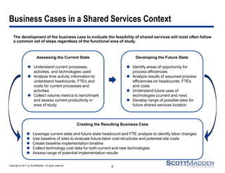 Building a Business Case for Shared Services | PDF