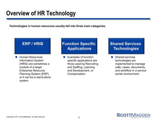 HR Shared Services Technologies | PPT