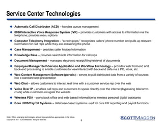 HR Shared Services Technologies | PPT