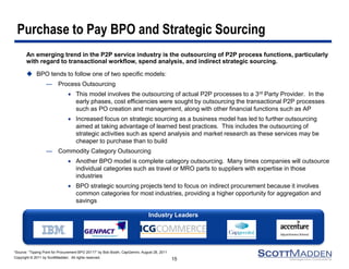 How P2P Fits Within an Enterprise Supply Chain | PPT