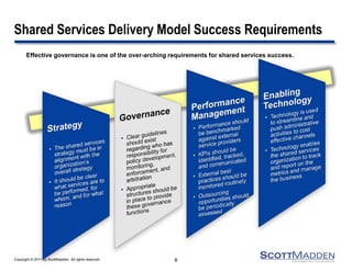 Supply Chain Governance | PDF