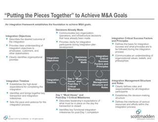Jumpstarting the M&A Integration Process | PDF