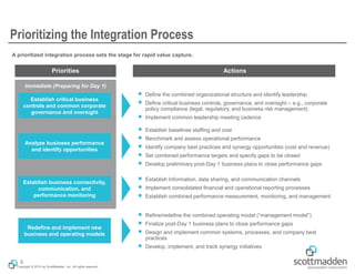 Jumpstarting the M&A Integration Process | PPT