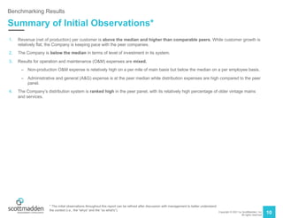 Benchmarking for Natural Gas LDCs | PPT