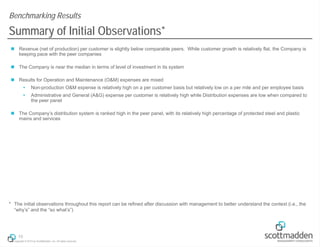 Natural Gas Benchmarking | PDF