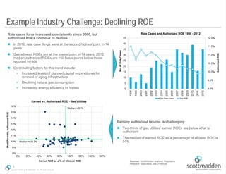 Natural Gas Benchmarking | PDF