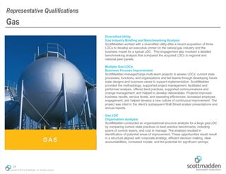 Benchmarking for Natural Gas LDCs | PPT