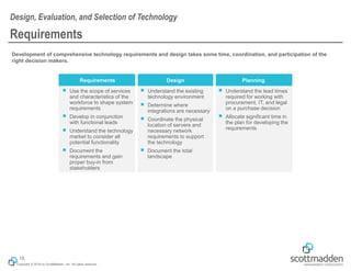 Technology for HR Shared Services | PPT