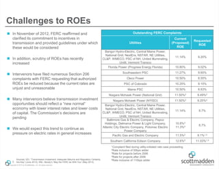 Transmission Development | PDF