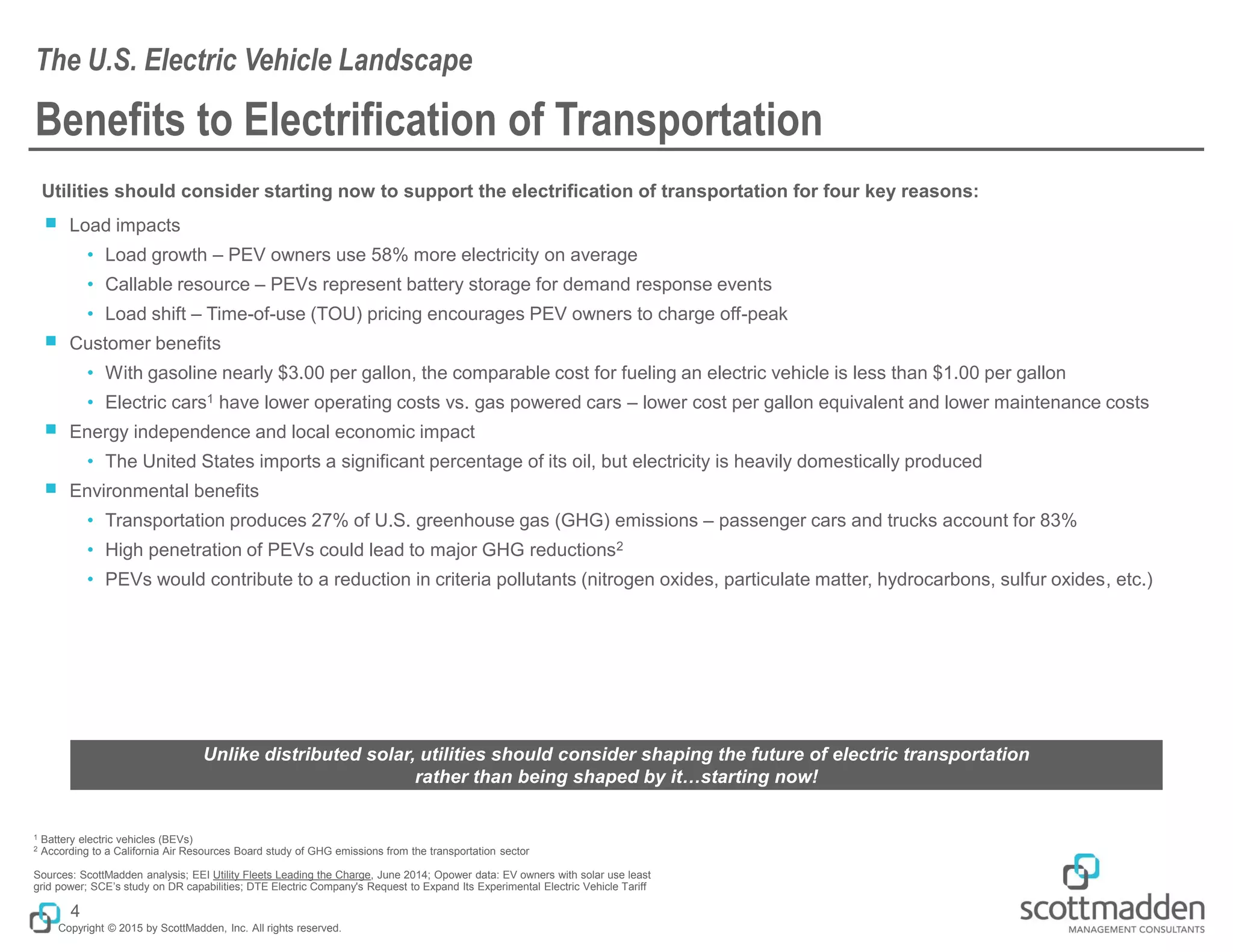 The Electric Vehicle Market: Utility Infrastructure Deployment | PPT