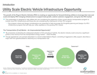 The Electric Vehicle Market: Utility Infrastructure Deployment | PPT