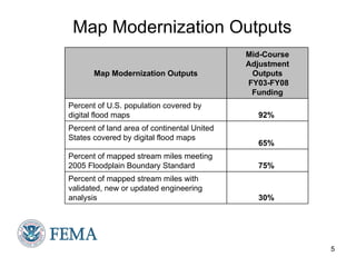 FLOOD MAP MODERNIZATION | PPT