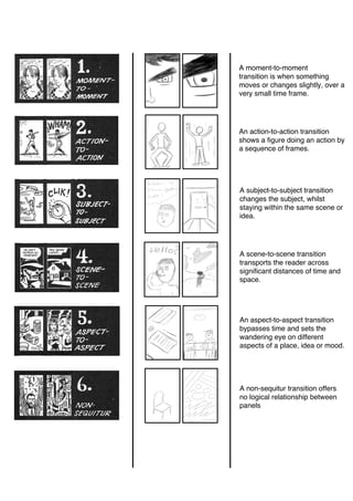 Scott mccloud transitions | PDF