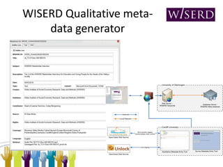 Mapping interview transcript records: theoretical, technical and cartographic challenges - Dr ...