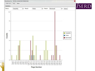 Mapping interview transcript records: theoretical, technical and cartographic challenges - Dr ...