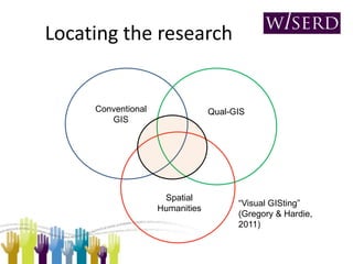 Mapping interview transcript records: theoretical, technical and cartographic challenges - Dr ...