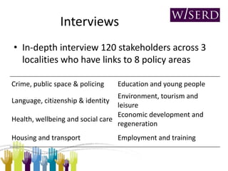 Mapping interview transcript records: theoretical, technical and cartographic challenges - Dr ...